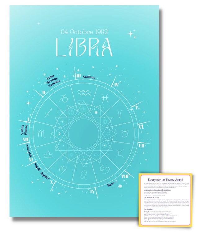Personalized Poster Astral Theme Astrology, Gifts, Posters - Etsy