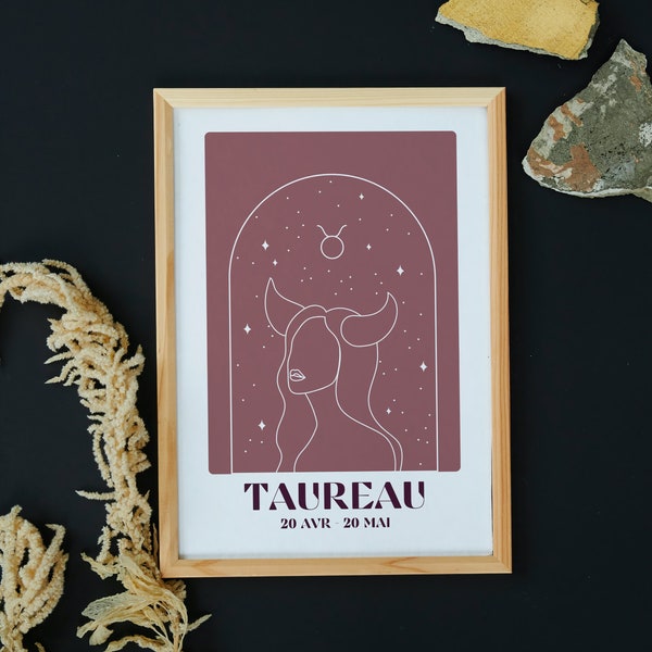 Astro Dandys World Poster - Etsy