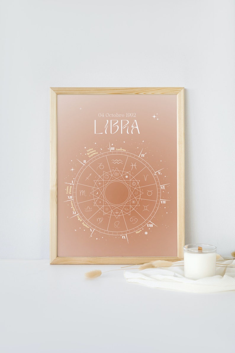 Personalized Poster - Astral Theme - Astrology, Gifts, Posters - Etsy
