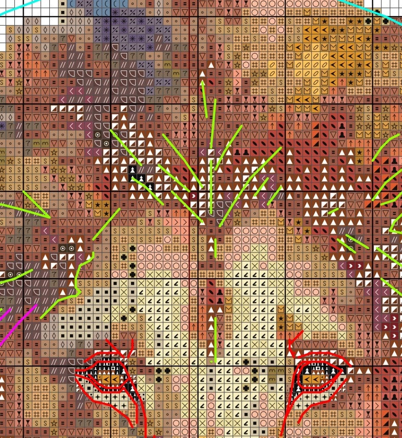 Leo Zodiac Sign Cross Stitch Pattern Watercolor Chart - Etsy