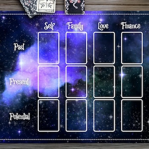 General Reading Tarot Cloth, Mushroom Moon Tarot Spread Mat, Dark ...