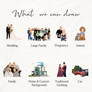 Custom Family Portrait, Drawing From Photo, Personalized Mother's Day ...