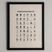 Yale Pierson College Banner - Etsy
