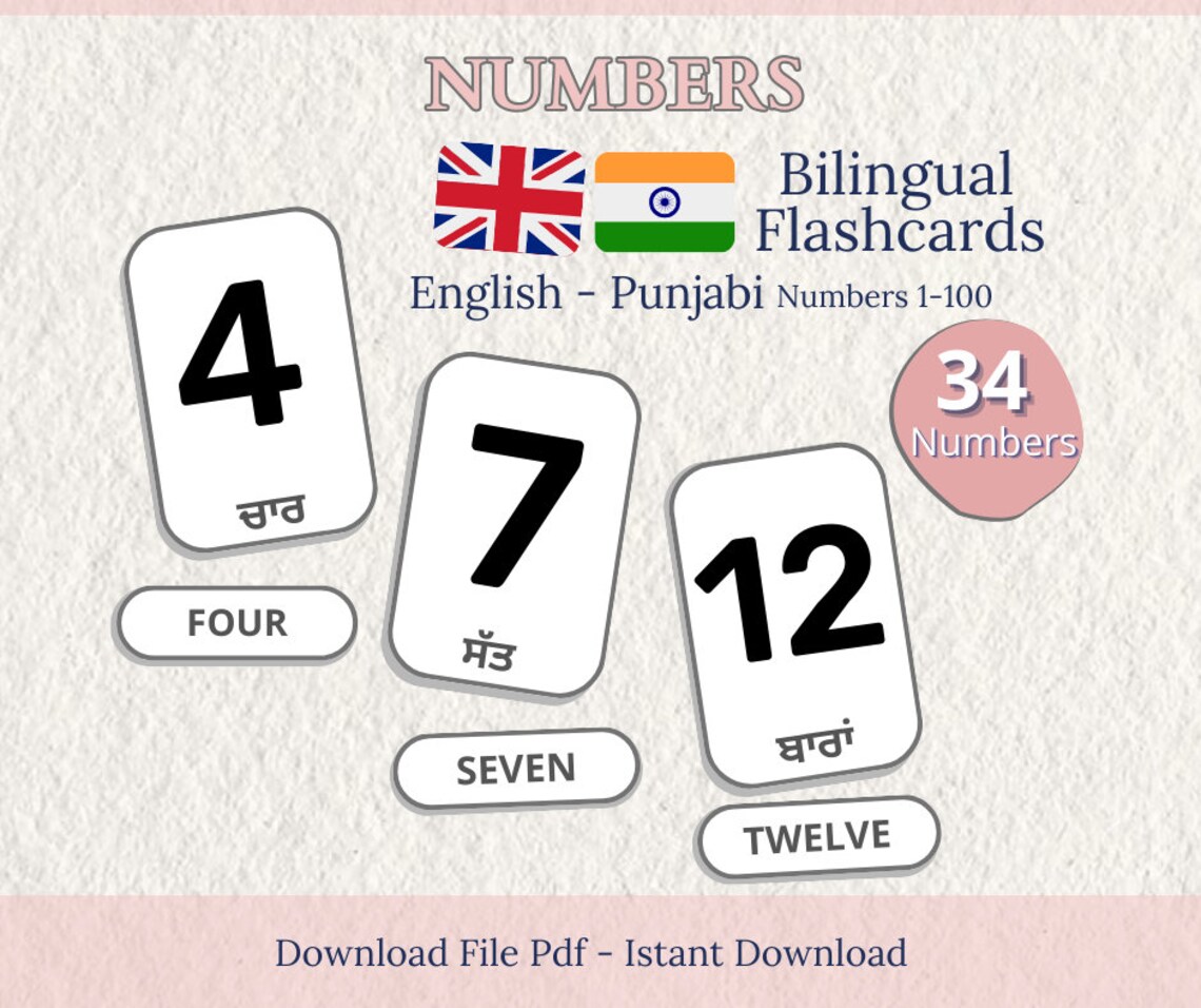 Numbers Flashcards English Punjabi Gurmukhi, Preschool Material ...