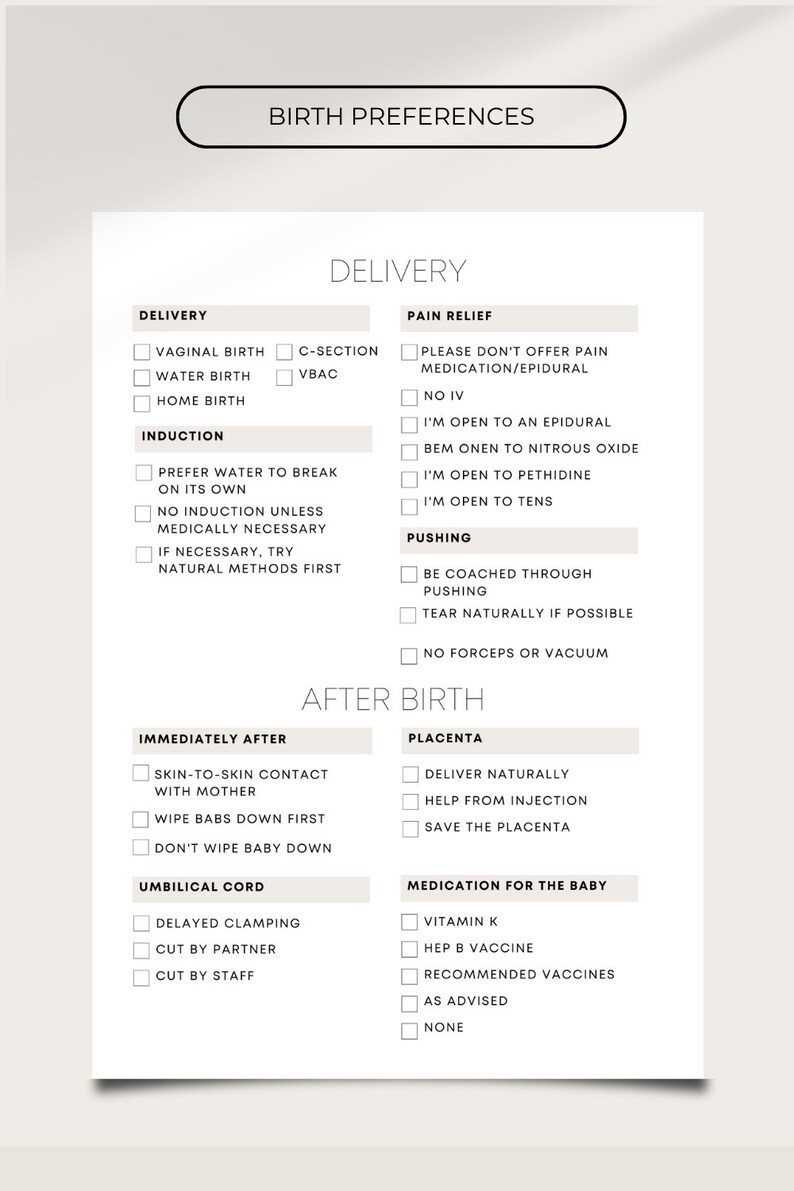 Birth Plan Template | Printable Birth Plan and Checklist - Etsy