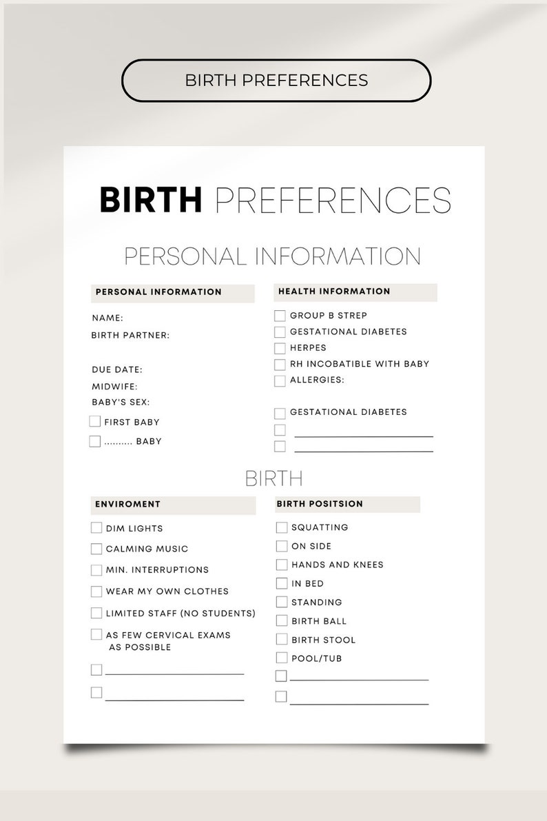 Birth Plan Template | Printable Birth Plan and Checklist - Etsy