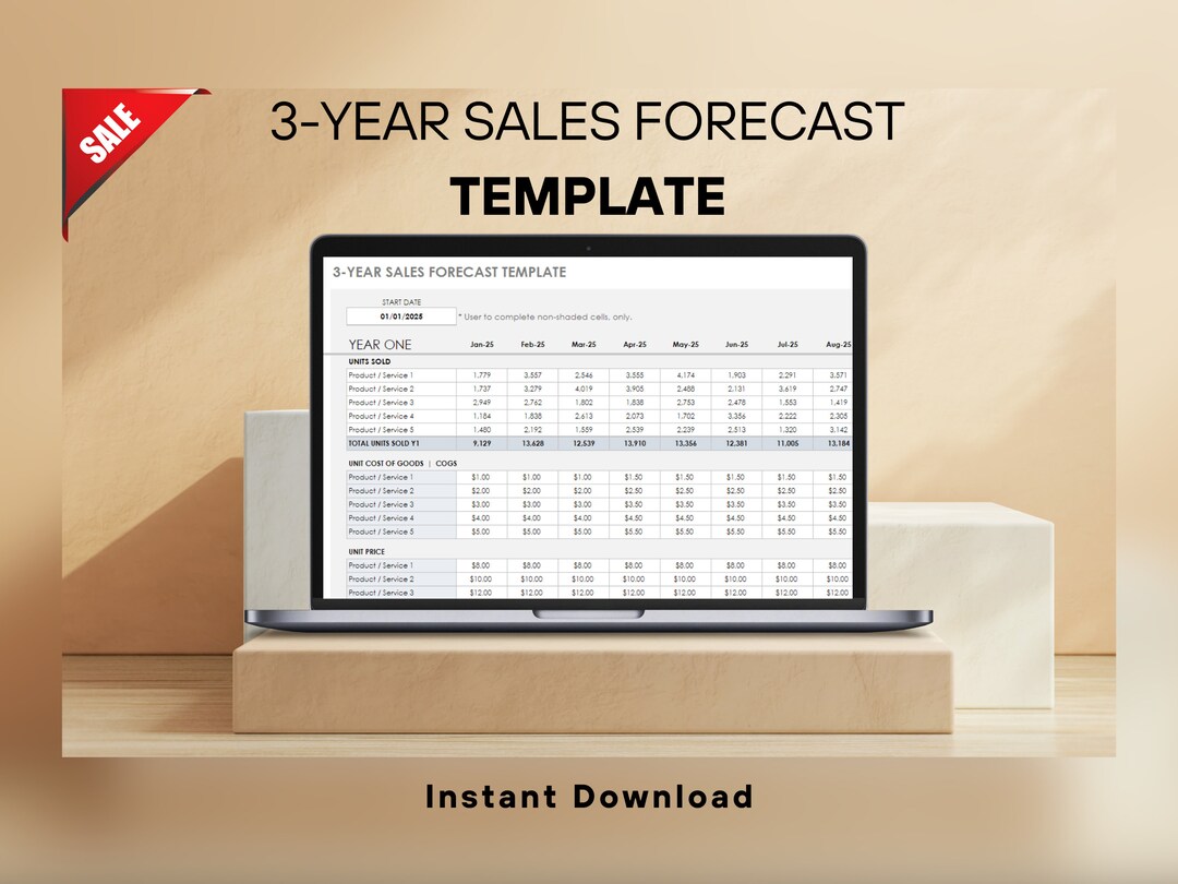 3 Year Sales Forecast Excel Spreadsheet, Small Business Product ...