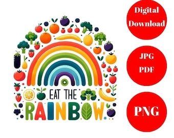 Eat the Rainbow! Nutrition Poster - Etsy