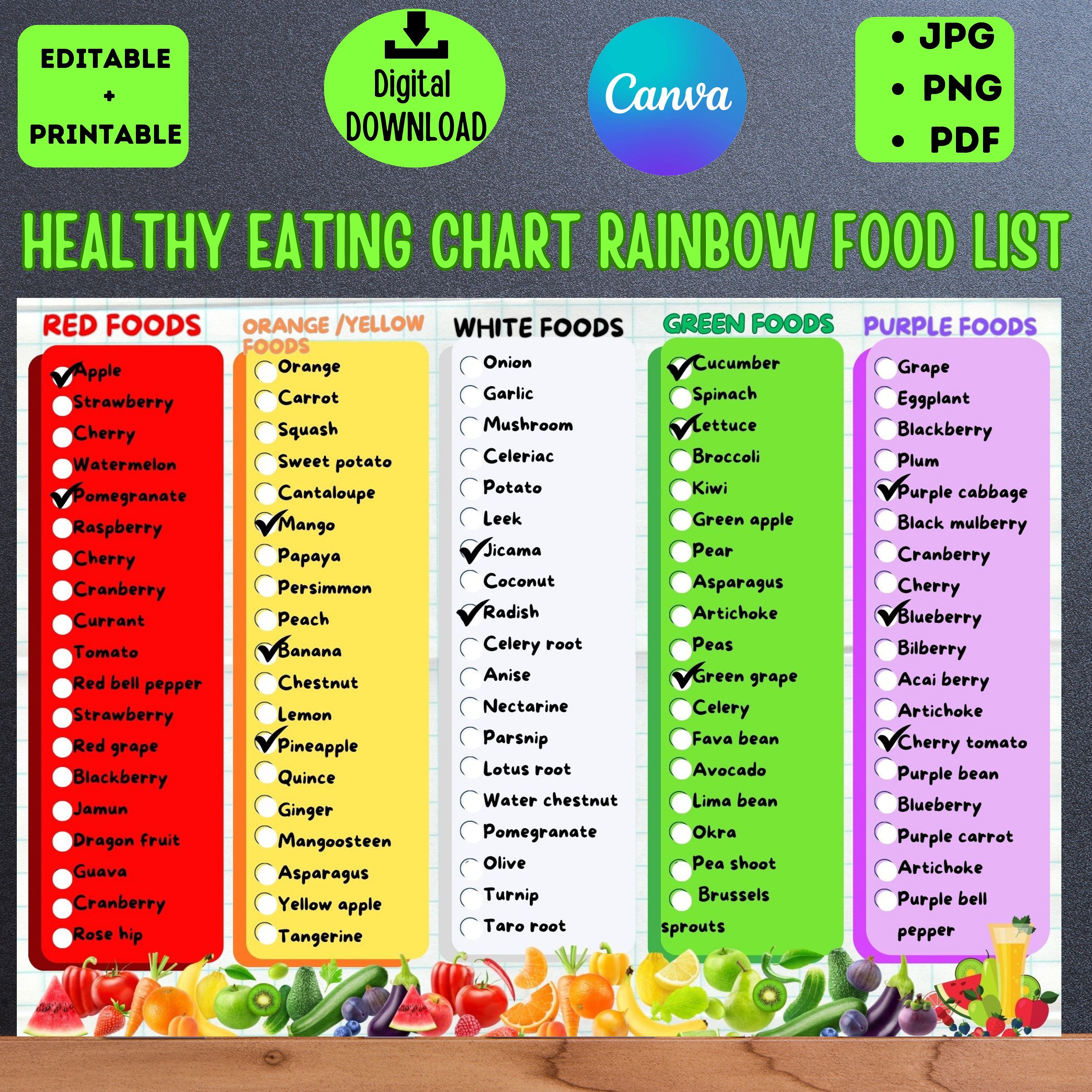 Eat the Rainbow Children's Healthy Eating Tracker and Reward Chart,kids ...