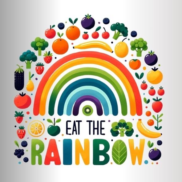 Eat the Rainbow Digital Art, Vibrant Nutrition Education Decor ...