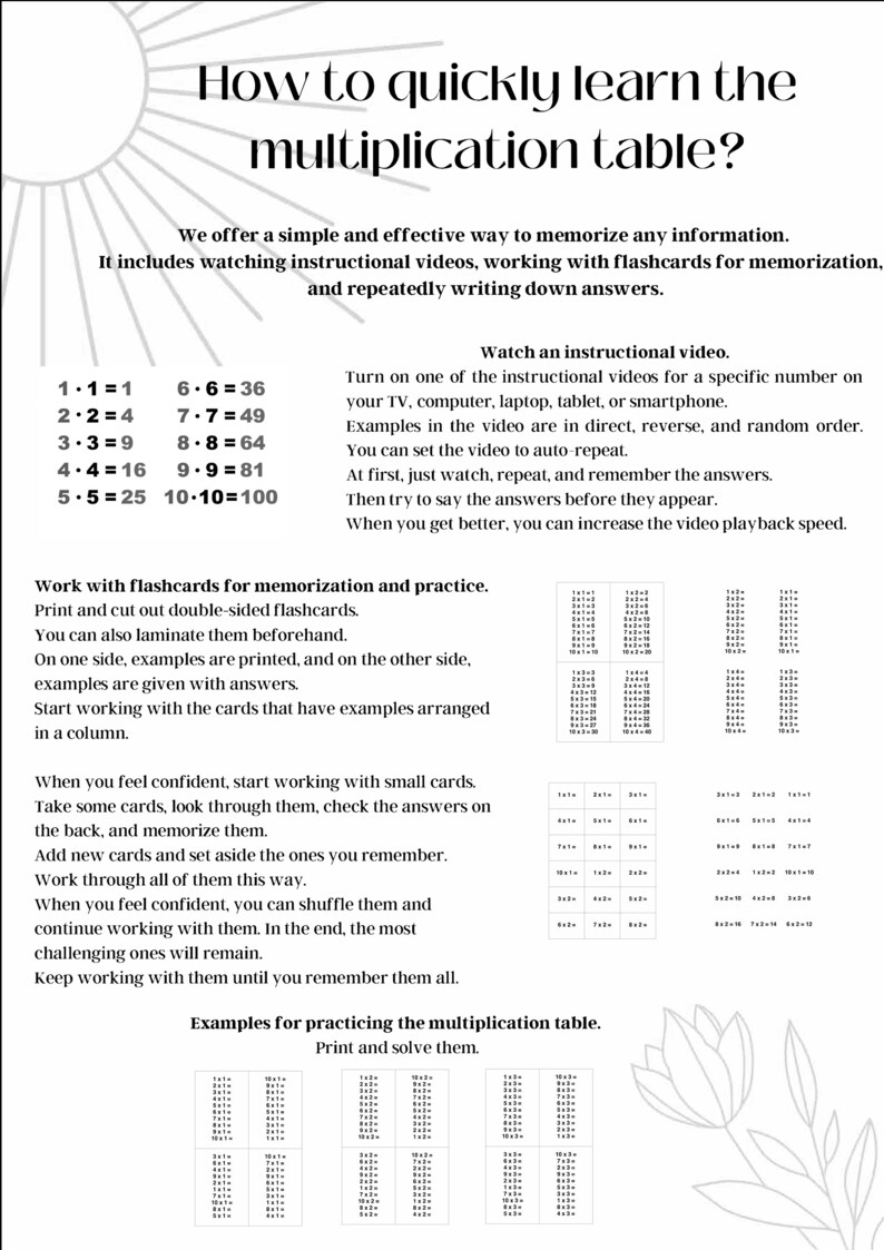 Master Times Tables: Learning Video, Printable Flashcards and ...