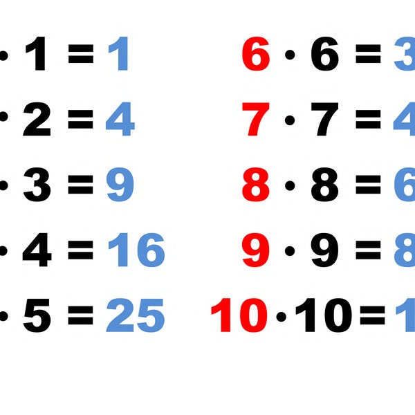 Multiplication Worksheets, Easy - Etsy