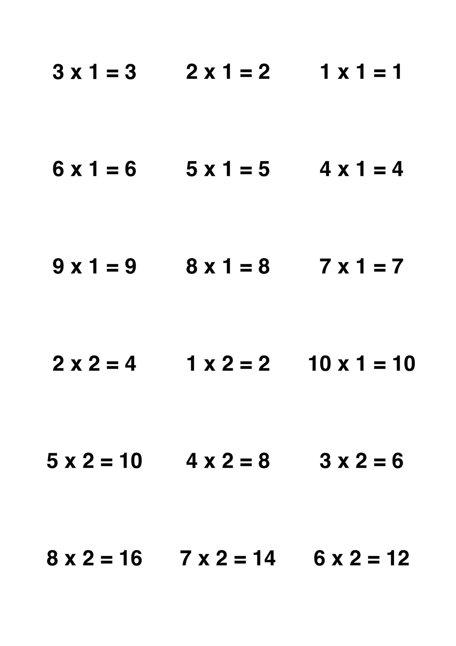 Master Times Tables: Learning Video, Printable Flashcards and ...