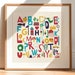 Spanish Alphabet Poster, ABC Alphabet Spanish Poster, Alphabet Art ...