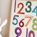 Number Poster, Number Wall Art, Nursery Wall Art, Kids Room Decor ...