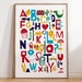 Spanish Alphabet Poster, ABC Alphabet Spanish Poster, Alphabet Art ...