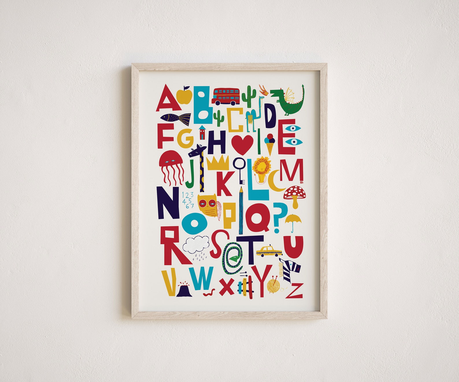 English Alphabet Poster, ABC Poster, Nursery Decor, Alphabet Art - Etsy