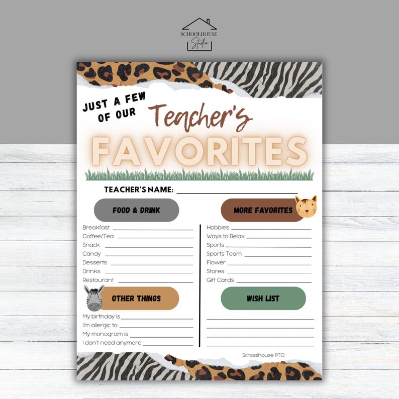 Jungle Teacher Favorites Template: Editable Back to School Intro ...