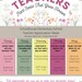 EDITABLE Flowers Helping Bloom Theme Teacher Staff Appreciation ...