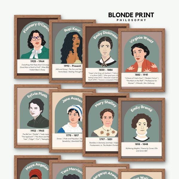 Plot Diagram Poster Parts of a Plot Poster for the High - Etsy Canada