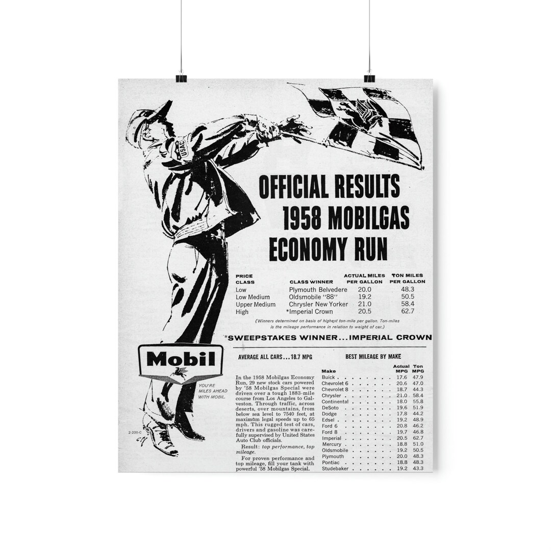 MOBIL OIL POSTER Mobil Hot Rod Vintage Poster Cars - Etsy