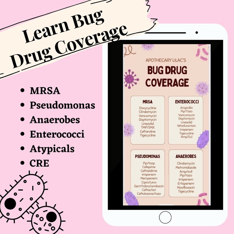 Bug Drug Coverage Chart & Study Guide Pharmacy Student Study - Etsy Canada