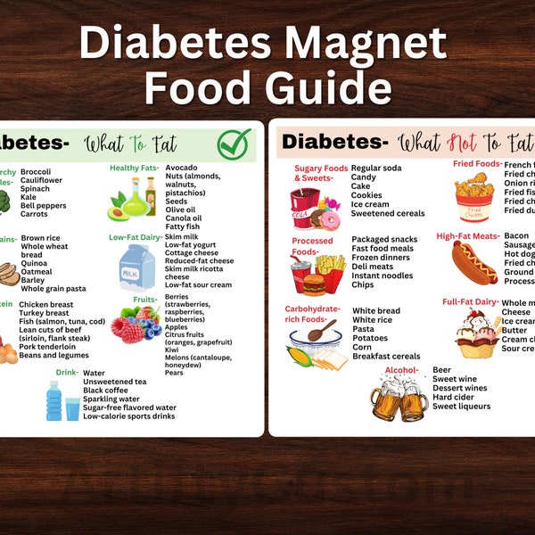 Diabetic Grocery List - Etsy