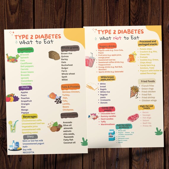Buy Diabetes Food List Diet Sheet Quick Guide Patient 60 OFF
