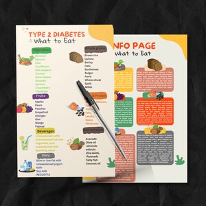Diabetic Meal Planning, Blood Sugar Control, Diabetes Nutrition Guide ...