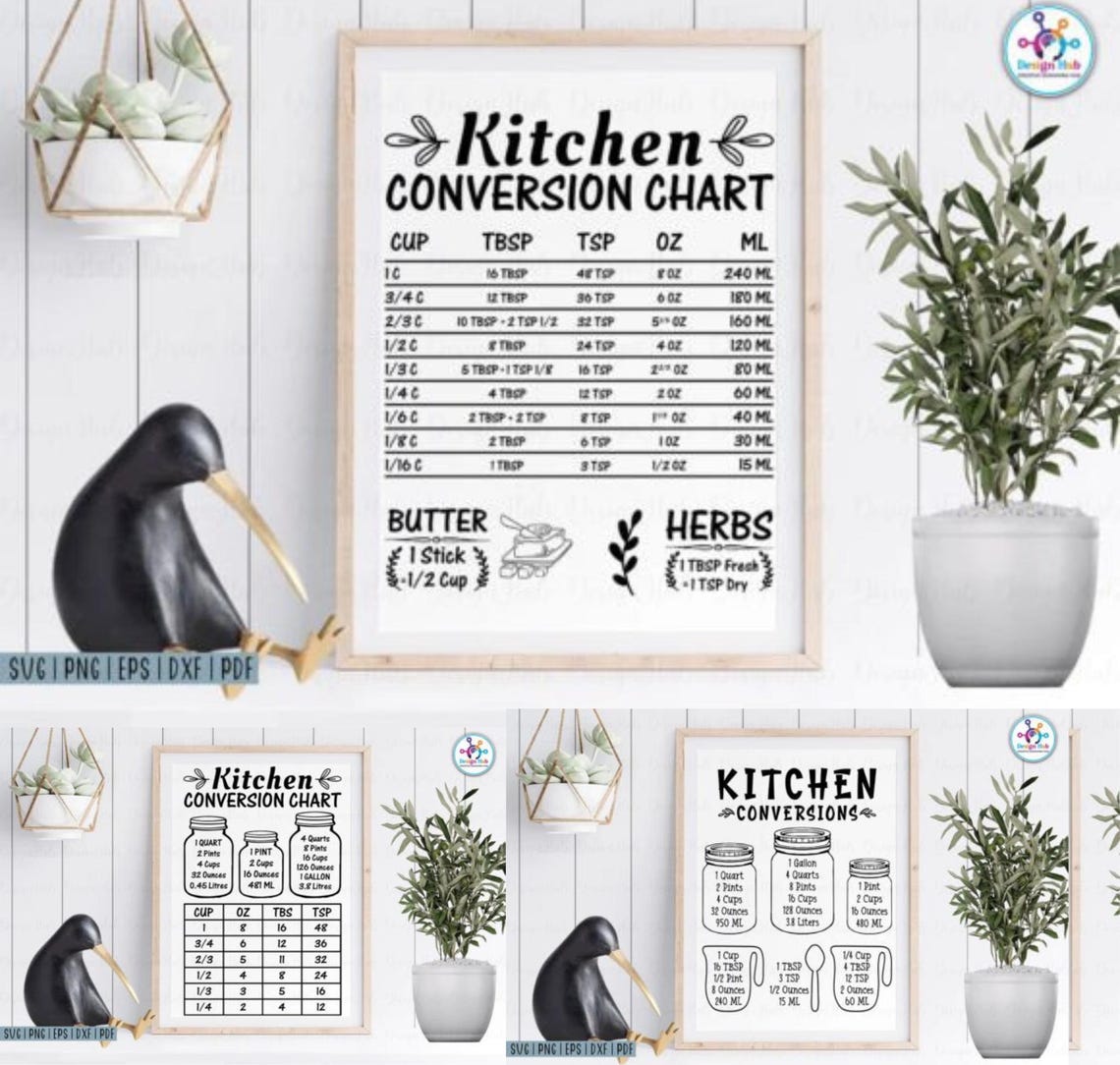 Kitchen Conversion Chart Svg, Decorative Kitchen Conversion ,kitchen ...