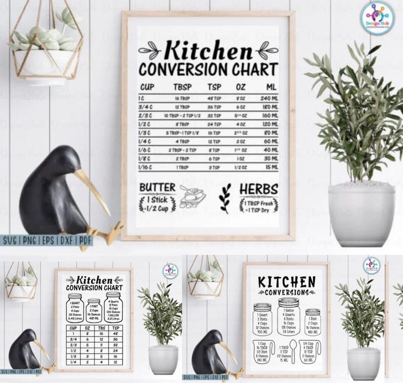 Kitchen Conversion Chart Svg, Decorative Kitchen Conversion ,kitchen ...