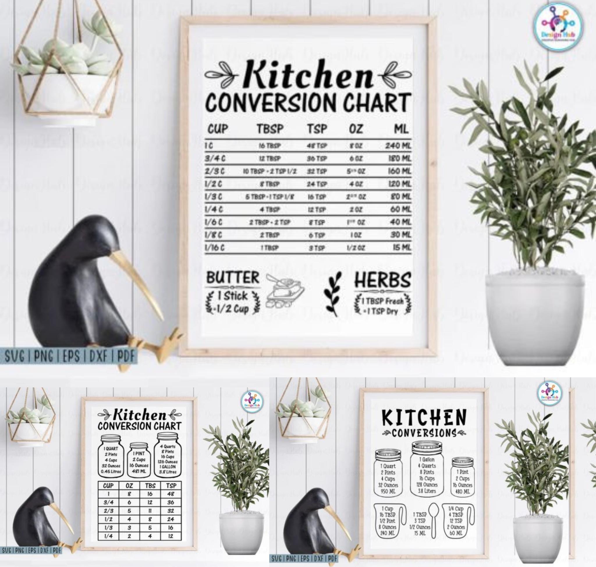 Kitchen Conversion Chart Svg, Decorative Kitchen Conversion ,kitchen ...