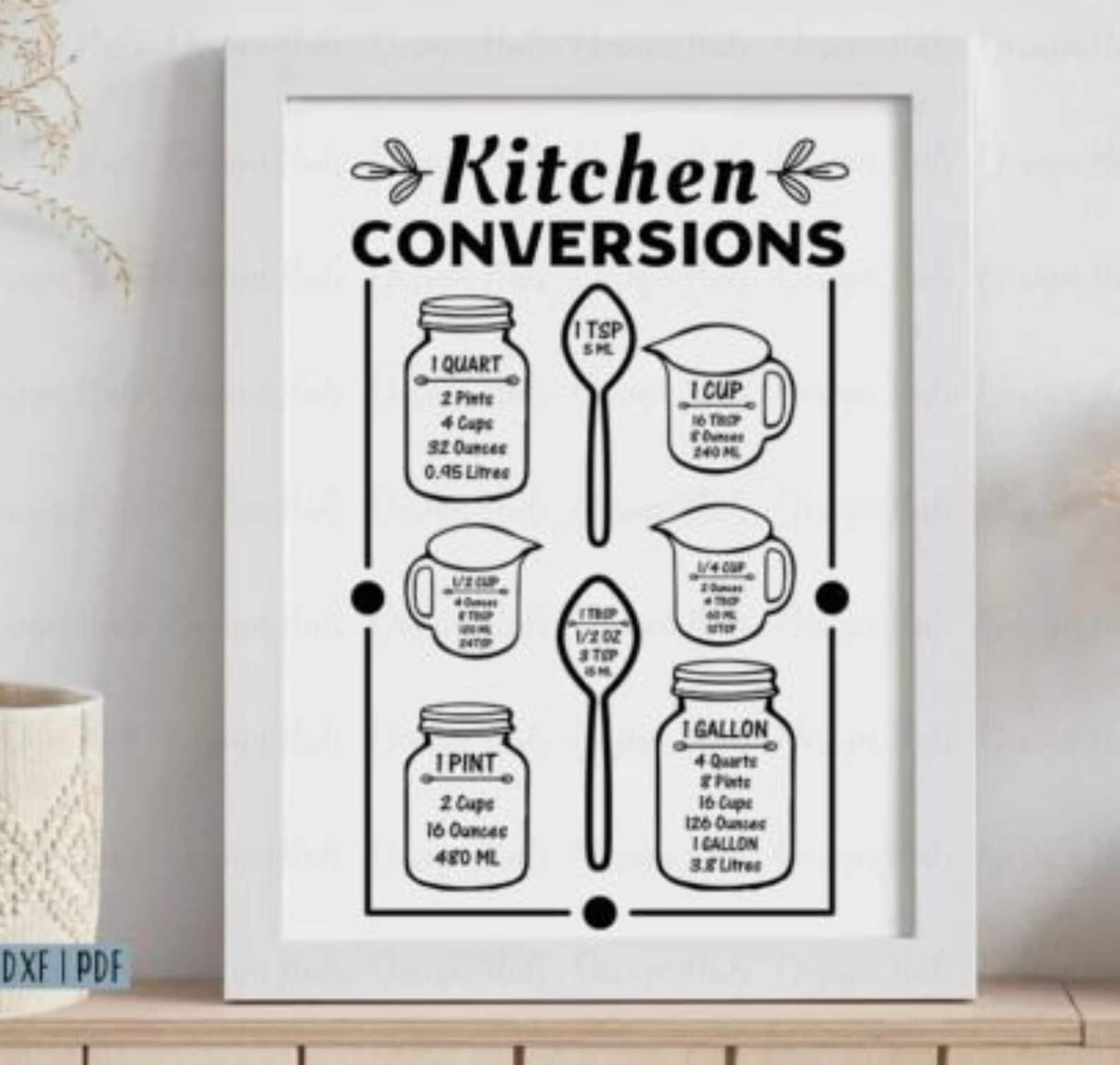 Kitchen Conversion Chart Svg, Decorative Kitchen Conversion ,kitchen ...