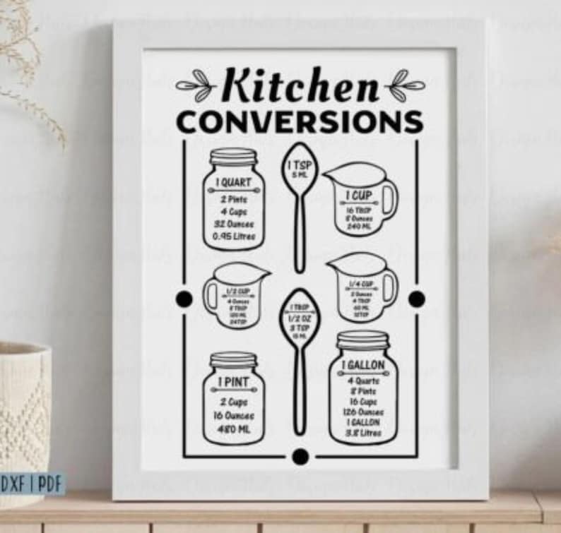 Kitchen Conversion Chart Svg, Decorative Kitchen Conversion ,kitchen ...
