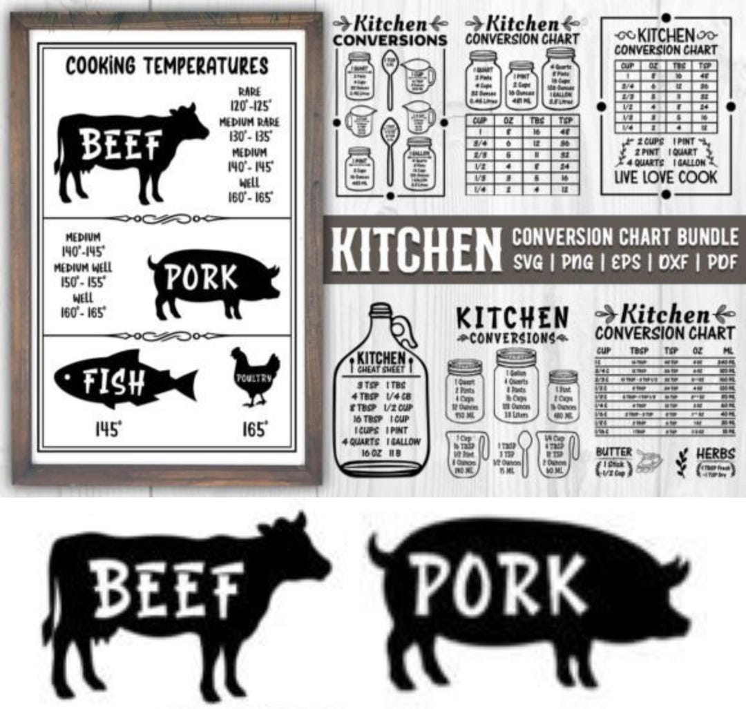 Kitchen Conversion Chart Svg, Decorative Kitchen Conversion ,kitchen ...