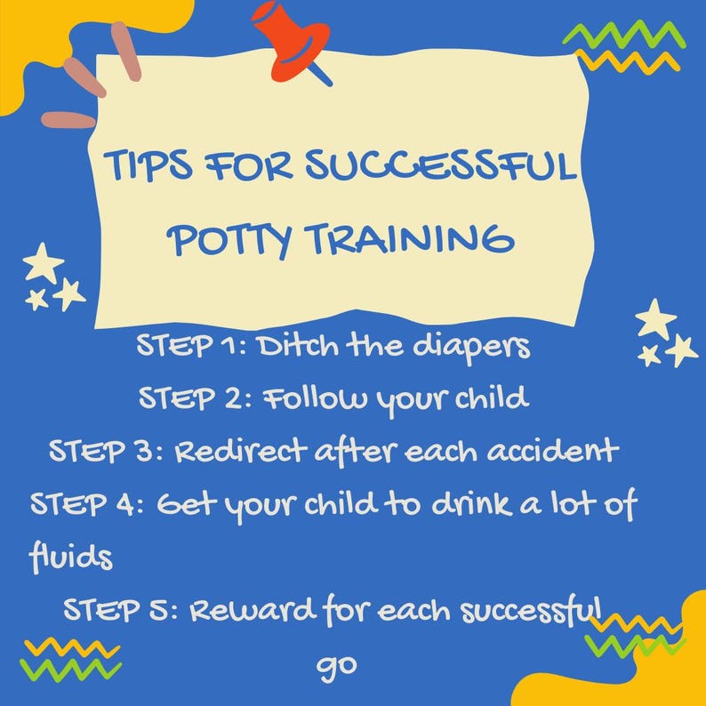 Unicorn-themed Printable Potty Training Chart for Toddlers | Reward ...