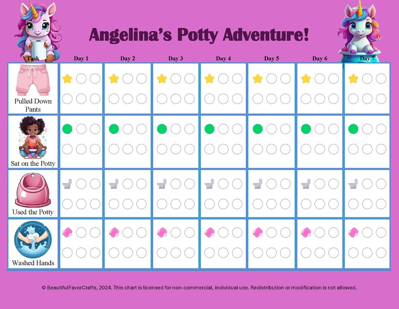 Unicorn-themed Printable Potty Training Chart for Toddlers | Reward ...