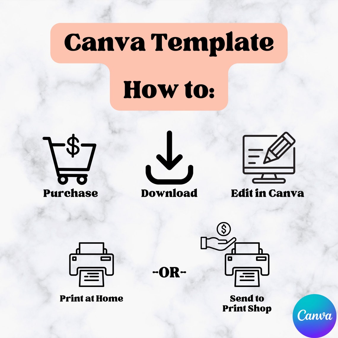 Retro Editable First Day of School Sign Bundle | Back to School Sign ...