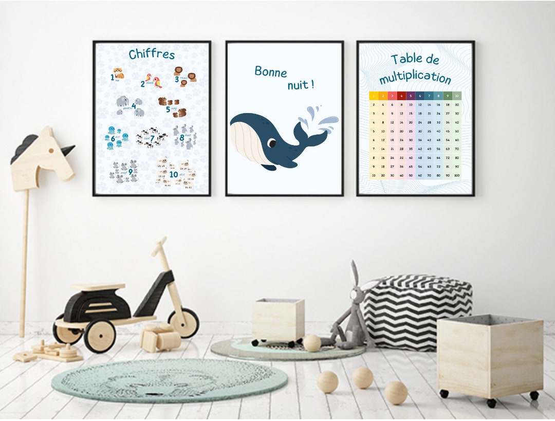 Lots d'affiches de chambre d'enfant/salle de classe - Etsy México