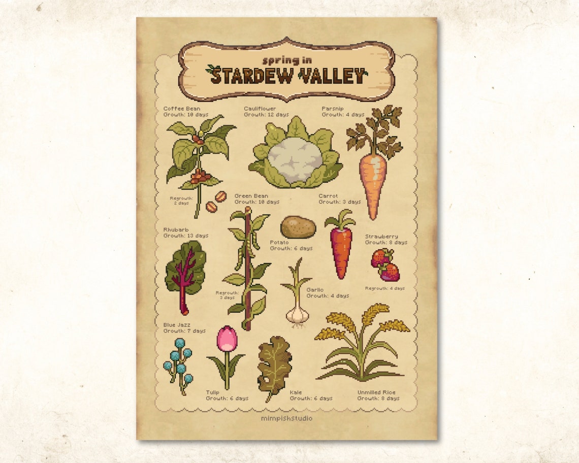 Stardew Valley Printable - Spring - Digital Print - Cottagecore Art ...