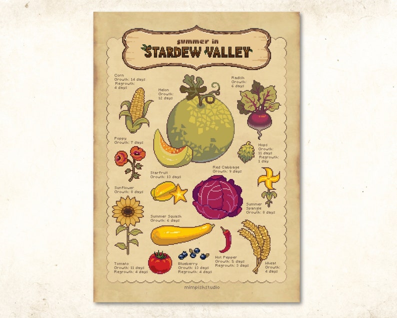 Stardew Valley Printable - Summer - Digital Print - Cottagecore Art ...