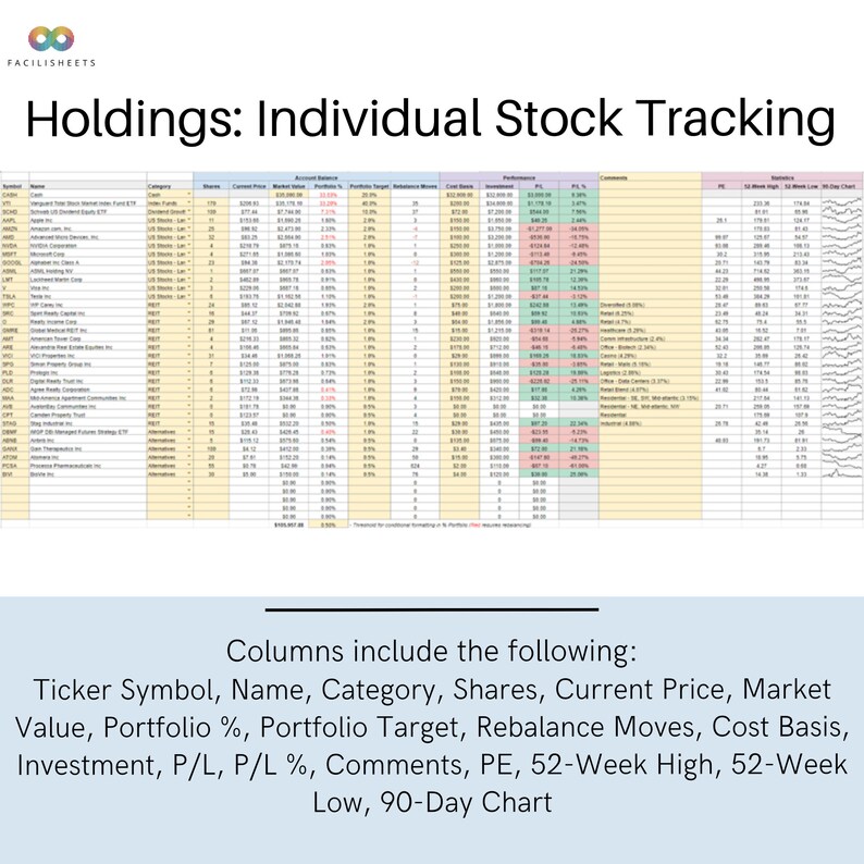 Easy Stock Portfolio Tracker - Etsy