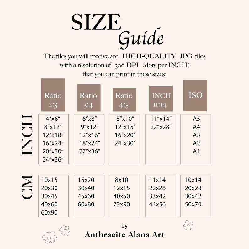 Isamu Noguchi Art Print Poster, Contemporary Abstract Art, Architecture ...