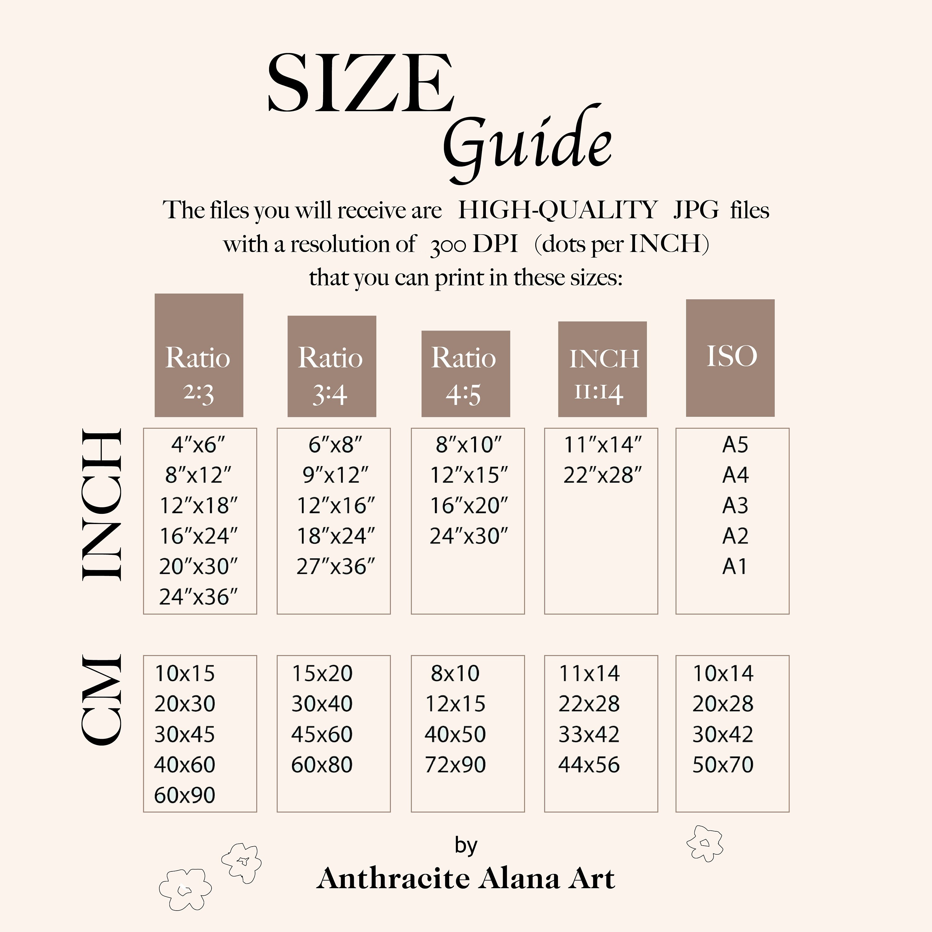 Isamu Noguchi Art Print Poster, Contemporary Abstract Art, Architecture ...