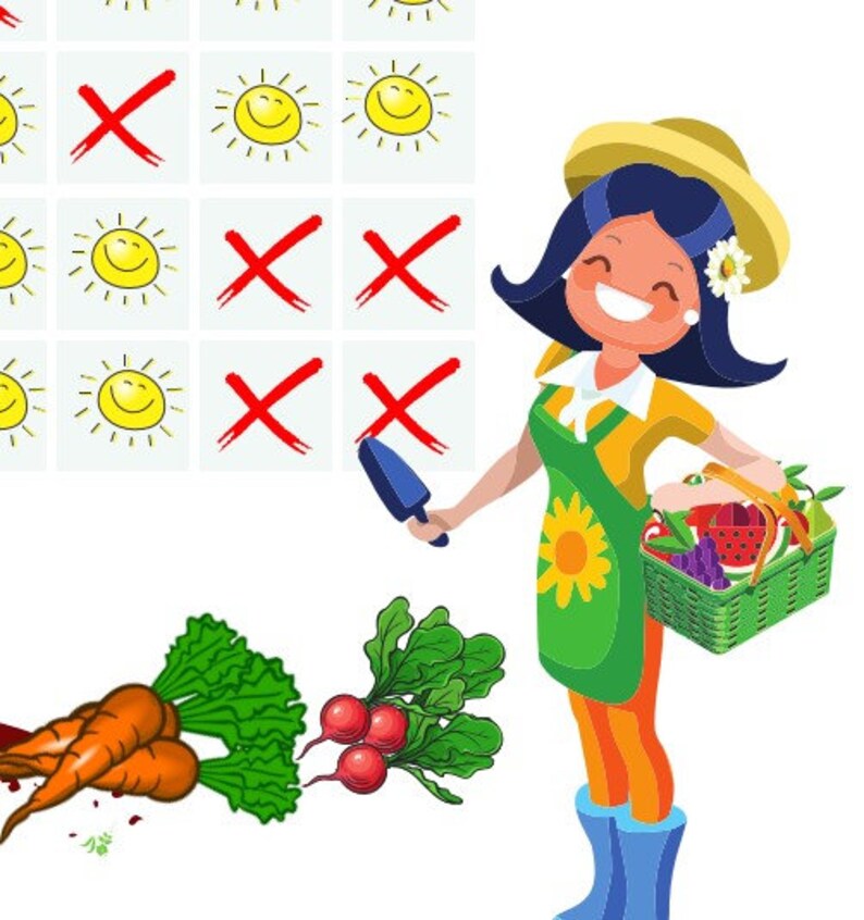 Crop Rotation Chart Printable Poster 18x24 Inch - Etsy UK