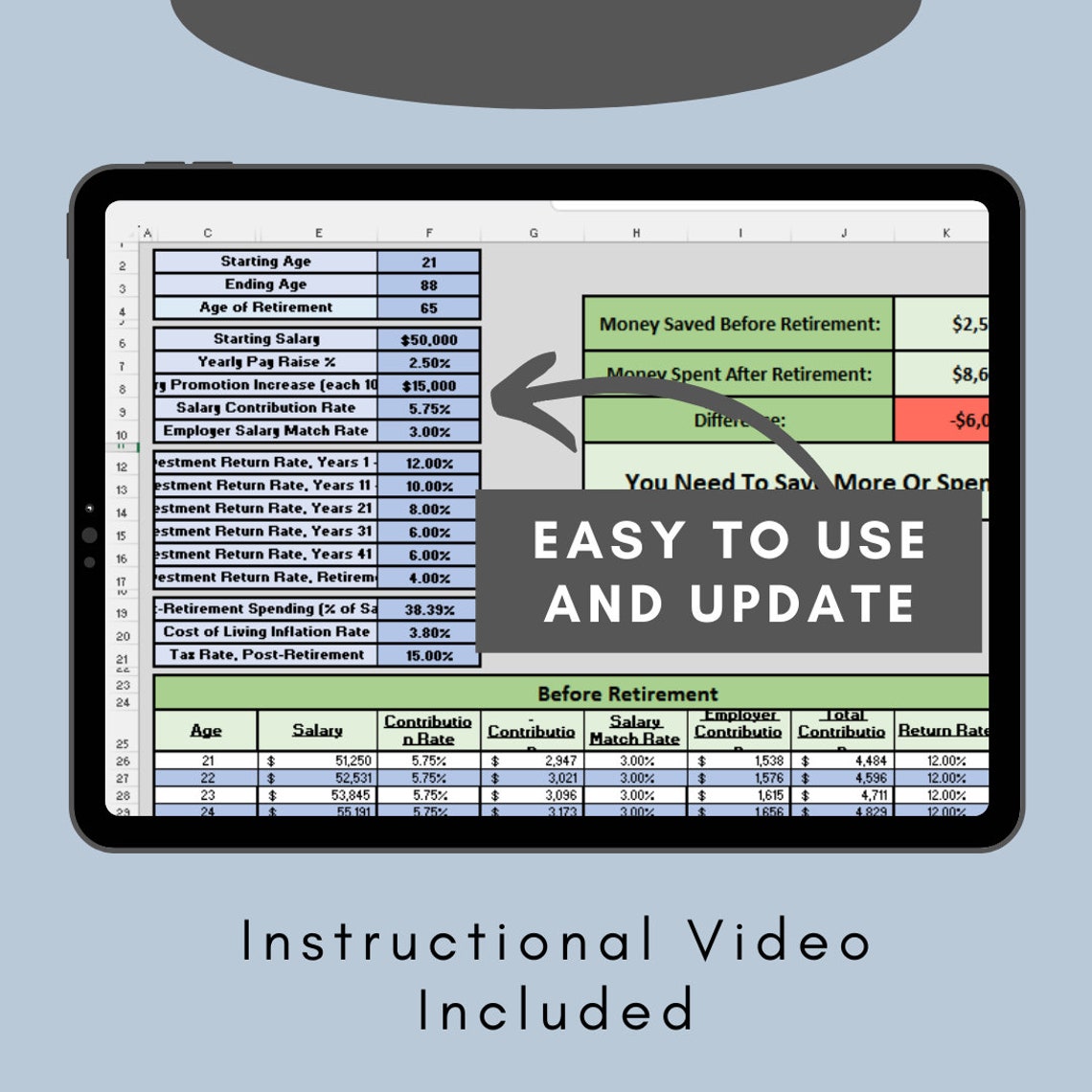 Retirement Planner Excel Template: Savings & Spending Tracker (digital Download) - Etsy