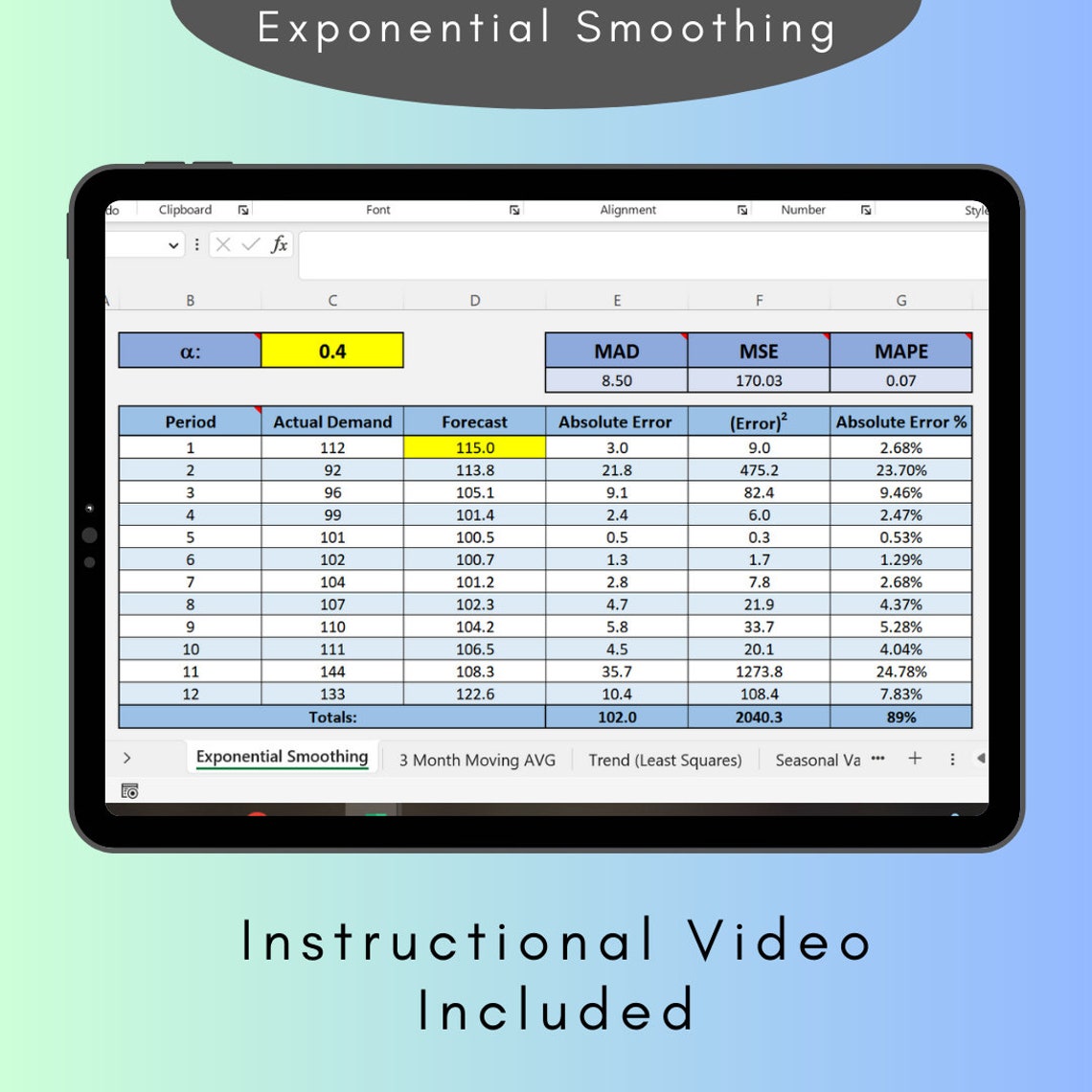 Sales Demand Forecasting Excel Template | Predict Future Sales ...