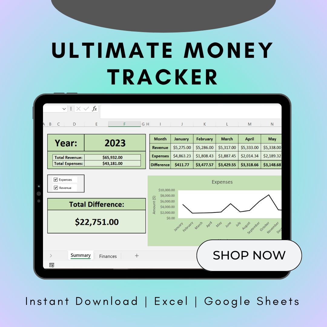 Income and Expense Tracker Spreadsheet, Ultimate Yearly Money Tracker ...