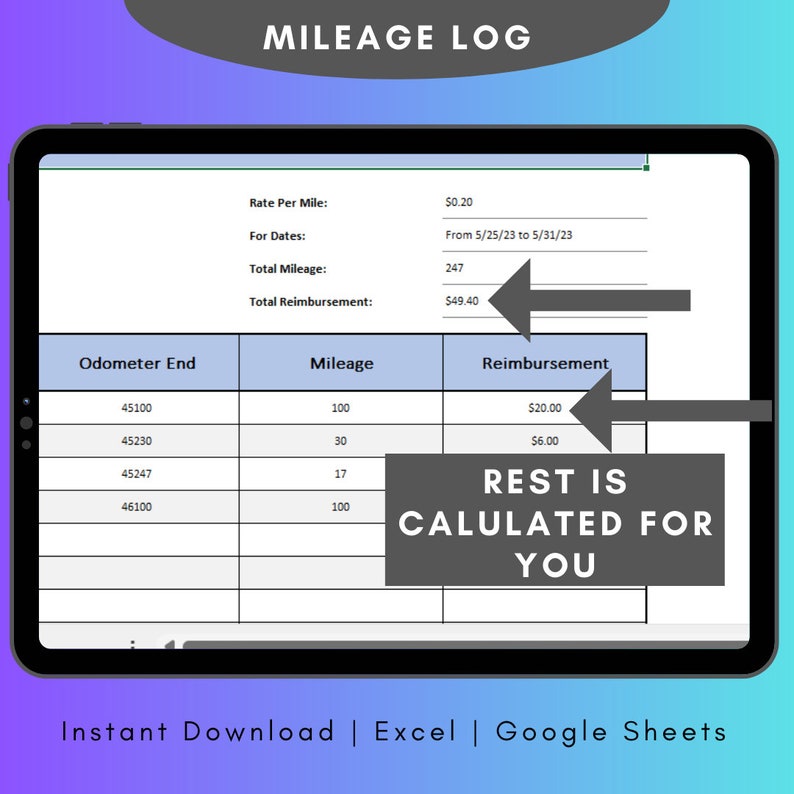 Mileage Tracker Excel Template: Expenses Log, Reimbursement Calculator ...