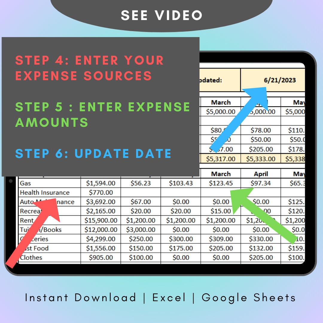 Income and Expense Tracker Spreadsheet, Ultimate Yearly Money Tracker ...